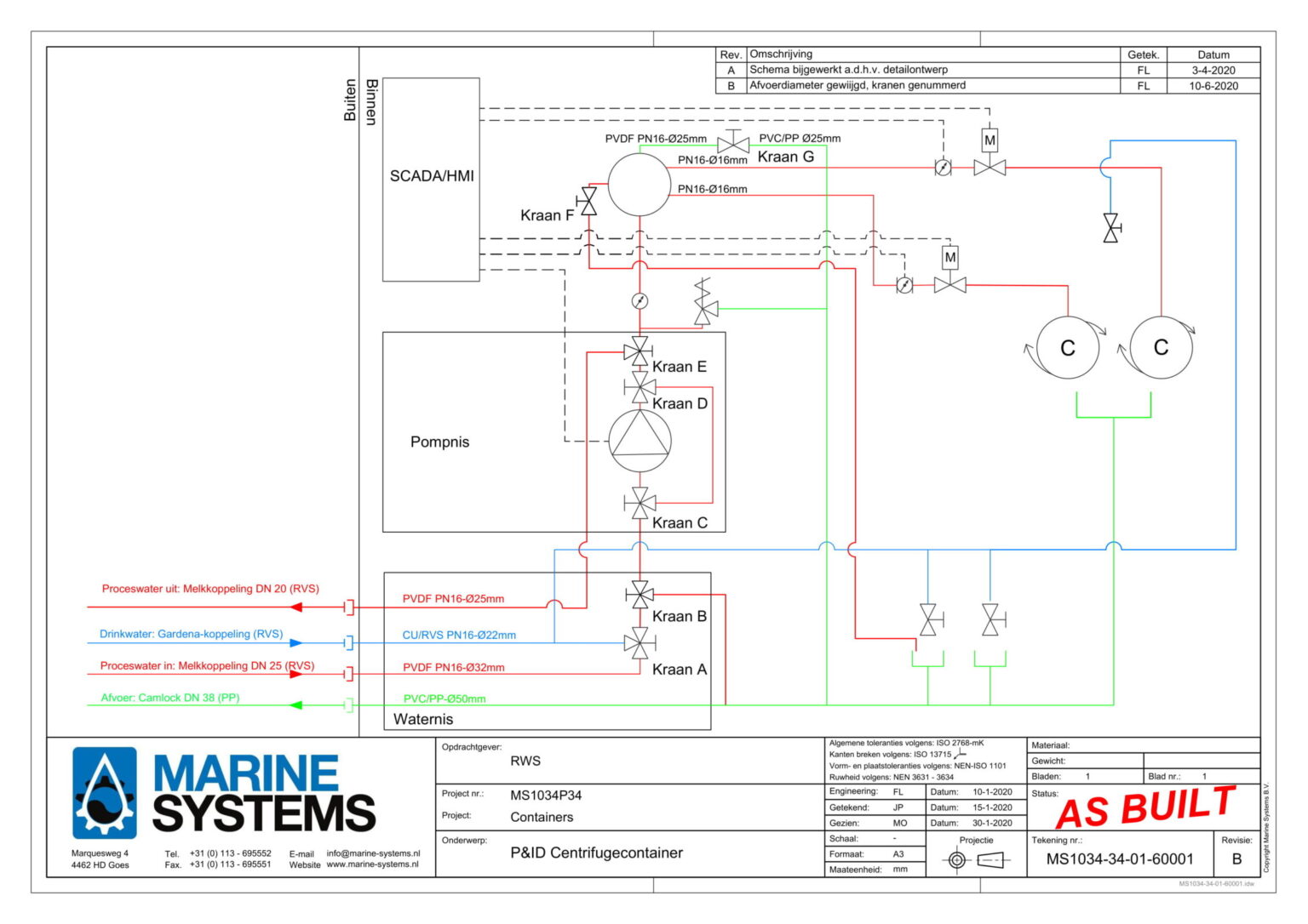Engineering - Marine Systems